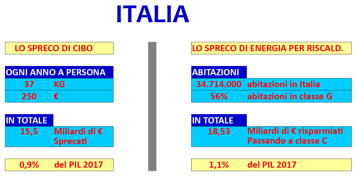 Immagine8 - Apocalottimismo